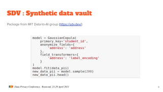 Synthetic data generation | PDF