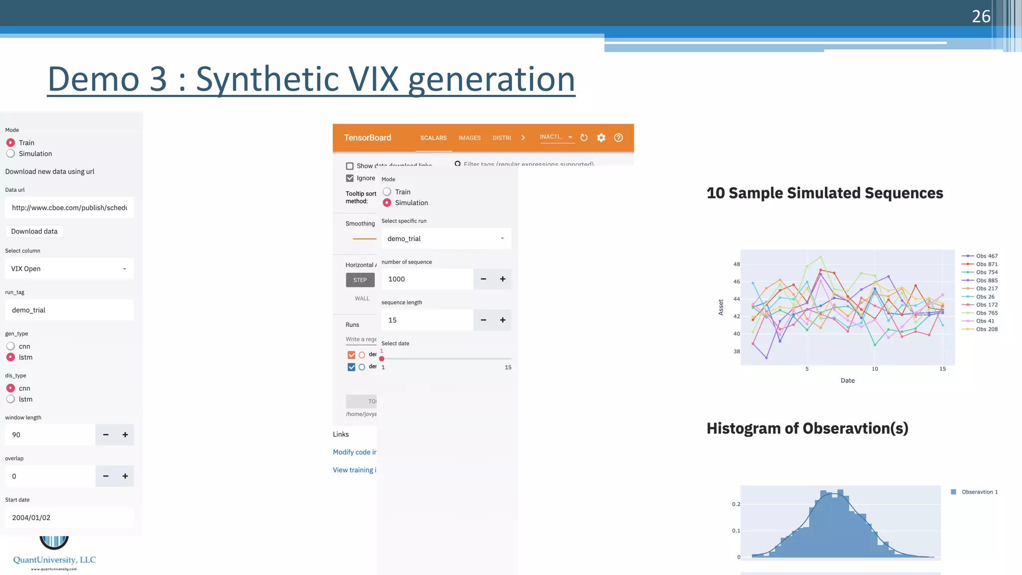 Synthetic data generation for machine learning | PDF