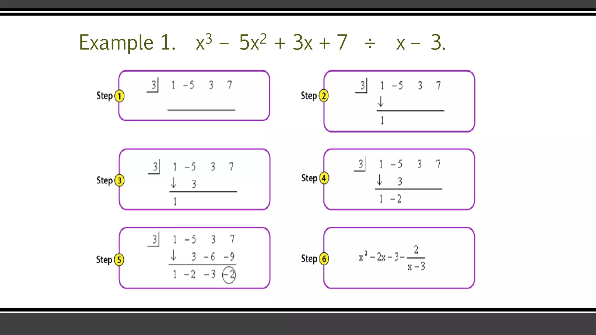 Synthetic division | PPTX