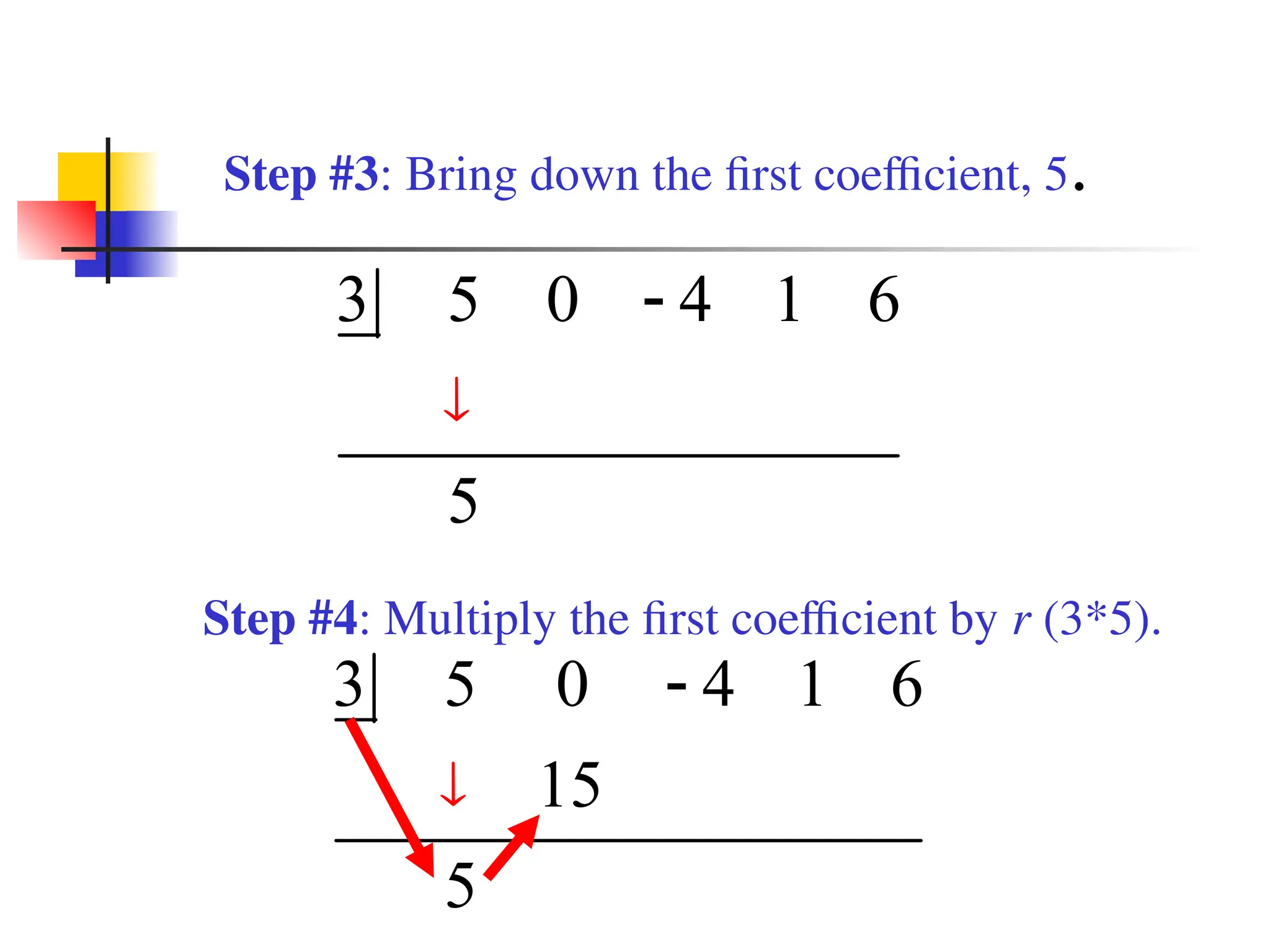 synthetic division synthetic division.ppt