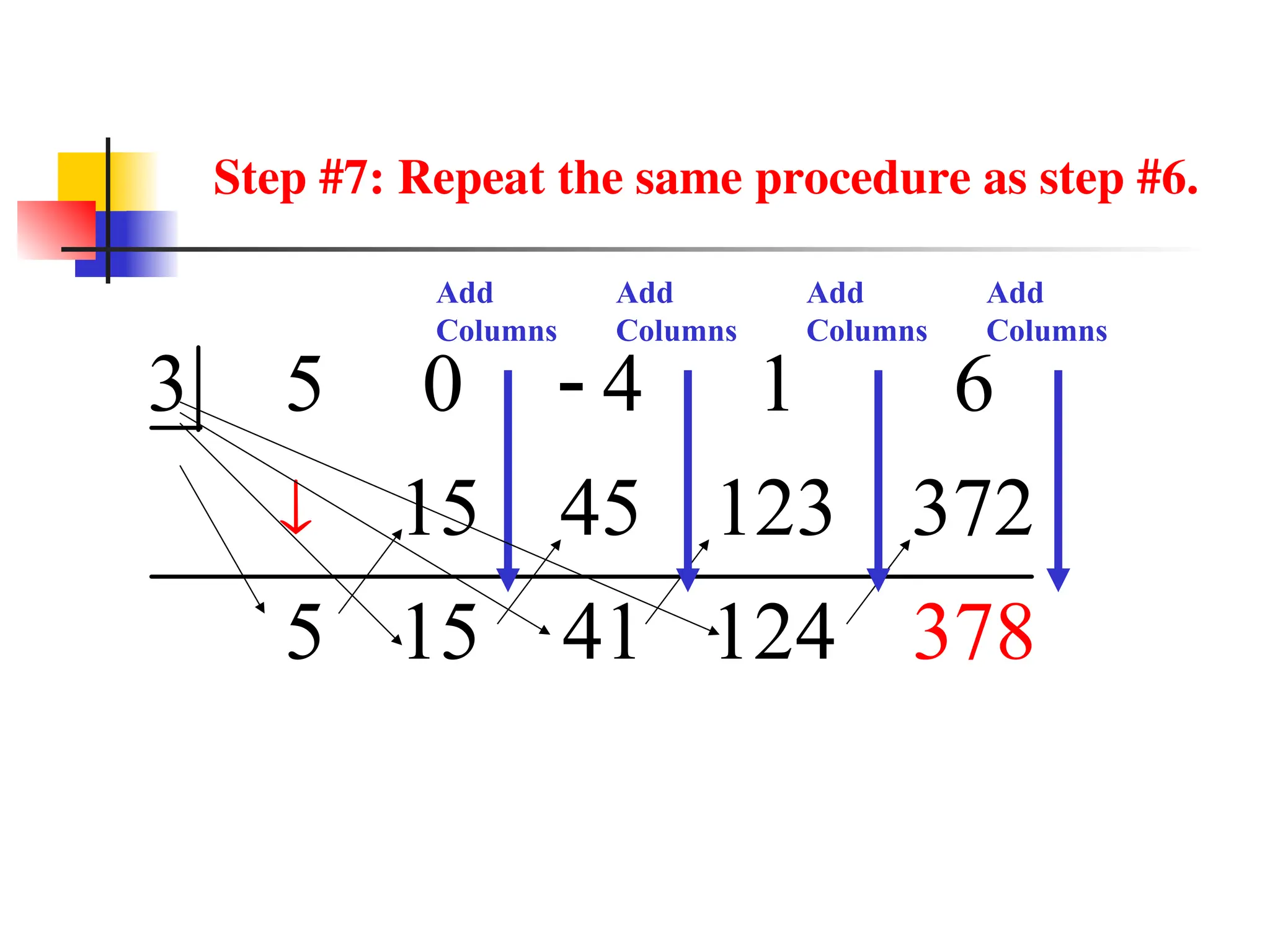 synthetic division synthetic division.ppt