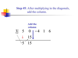 synthetic division synthetic division.ppt