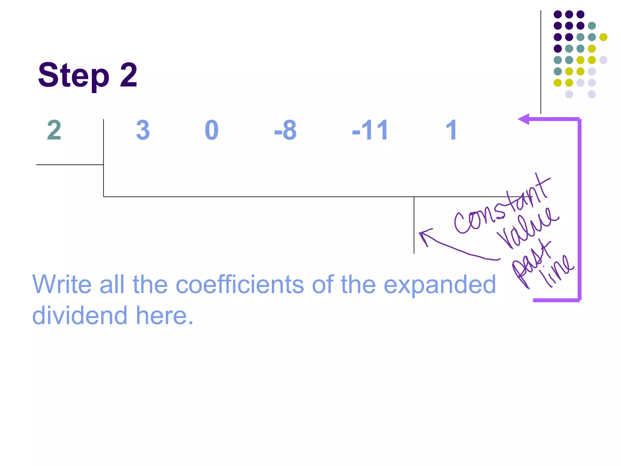Synthetic Division Notes | PPT