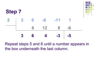Synthetic Division Notes | PPT