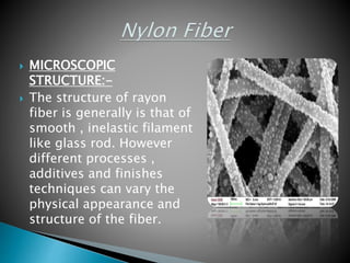 Synthetic fiber | PPT