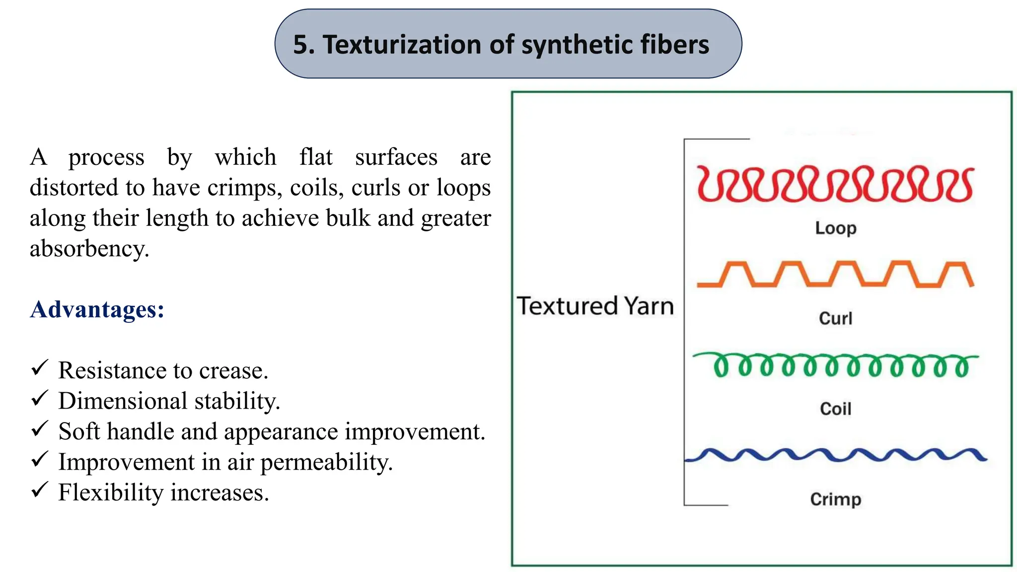 Synthetic Fiber Construction in lab .pptx