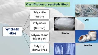 Synthetic Fiber Construction in lab .pptx