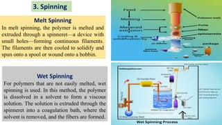 Synthetic Fiber Construction in lab .pptx