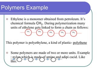 Synthetic Fibres.pptx CLASS VII OF SCHOOL | PPT