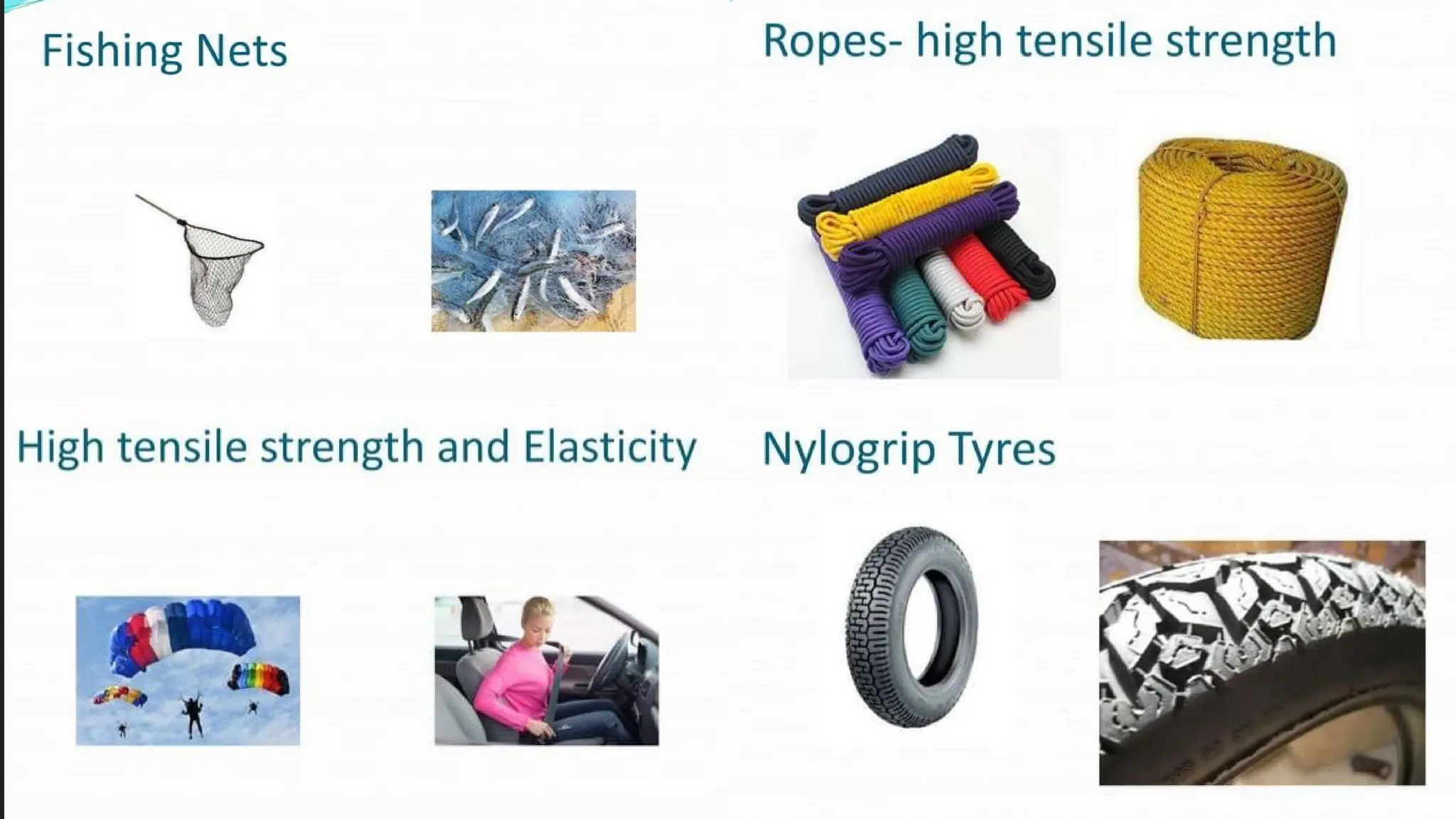 Synthetic Fibres and what is fibre it's classification | PPTX