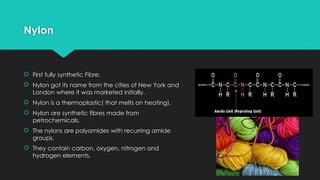 Synthetic Fibres and what is fibre it's classification | PPT
