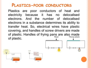 Synthetic Fibres and Plants | PPTX