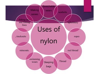 Synthetic fibres and plastics | PPTX