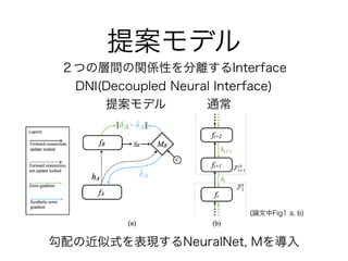 Decoupled Neural Interfaces輪読資料 | PPT
