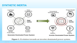 Synthetic inertia | PPTX