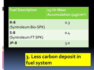 Synthetic paraffinic jet fuel -3 q12 | PPT