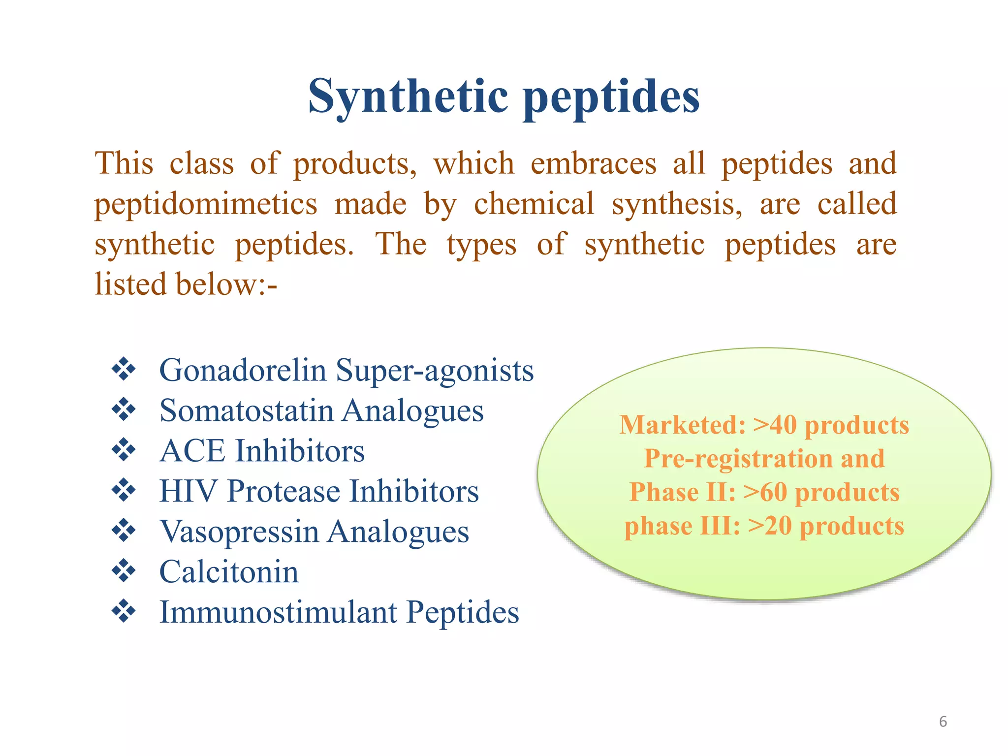 Synthetic peptide as drugs | PPTX