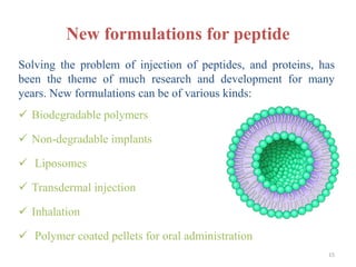 Synthetic peptide as drugs | PPTX