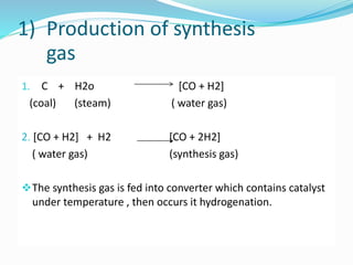 Synthetic petrol | PPTX