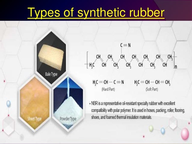 Synthetic polymers chemistry