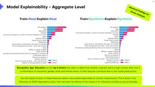 Synthetic Population Data with MOSTLY AI | PDF