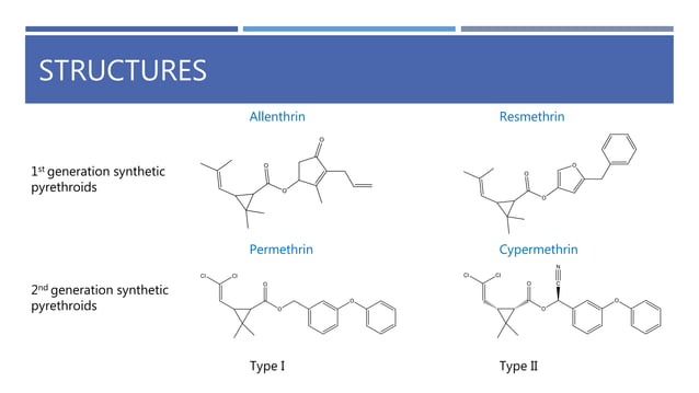Synthetic Pyrethroids | PPTX | Chemistry | Science