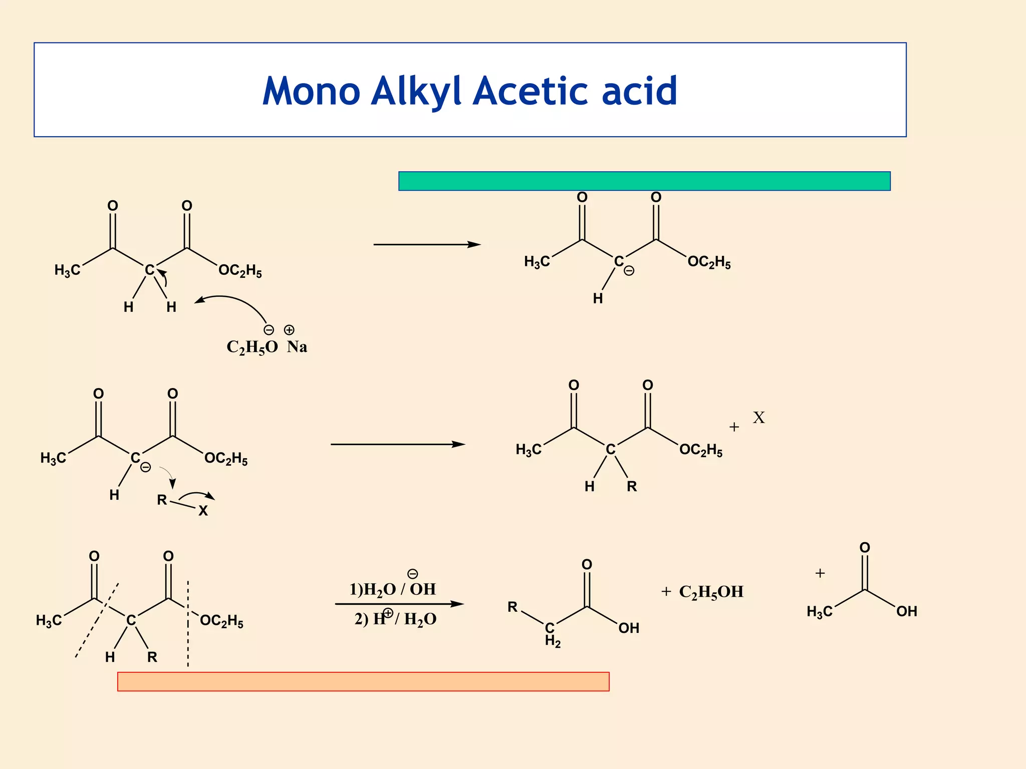 Synthetic reagent pdf ppt | PDF