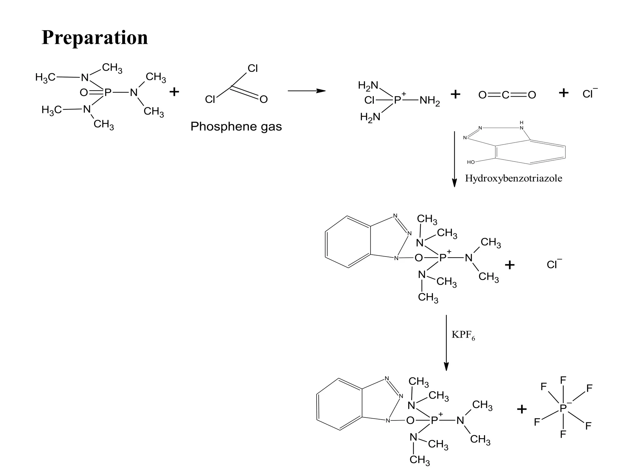 Synthetic Reagents & Applications in Organic Chemistry | PPTX