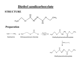 Synthetic Reagents & Applications in Organic Chemistry | PPTX