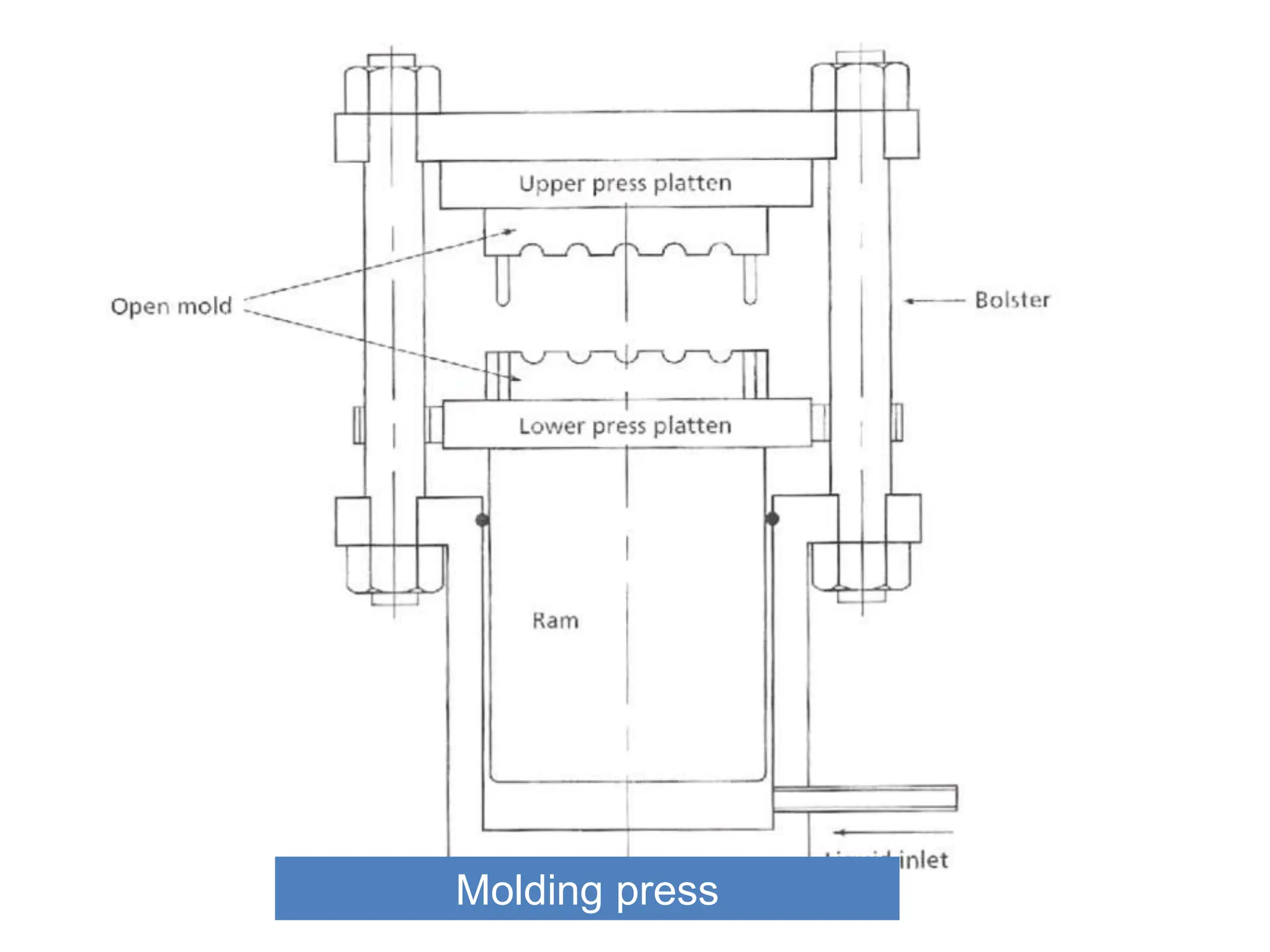 Synthetic_Rubbers_ppt.ppt lecture notes for students | PPT