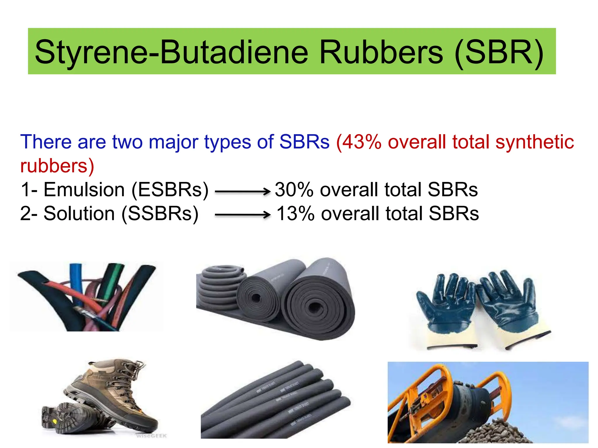 Synthetic_Rubbers_ppt.ppt lecture notes for students | PPT