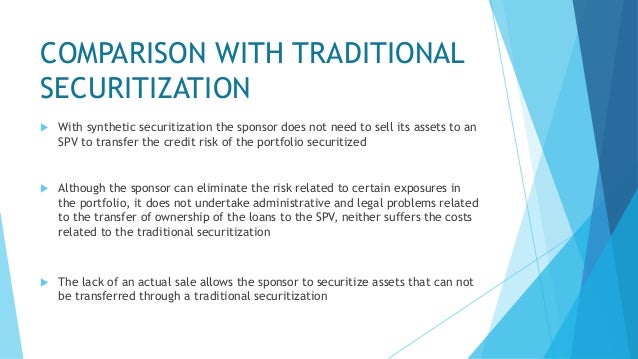 Synthetic securitization