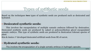 SYNTHETIC SEED PRODUCTION.............pptx