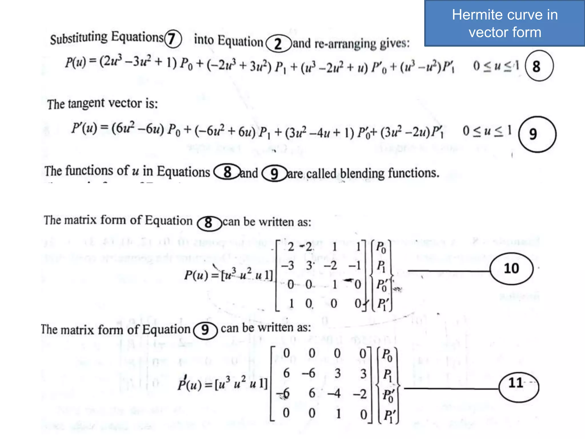 Synthetics surfaces unit ii | PPTX