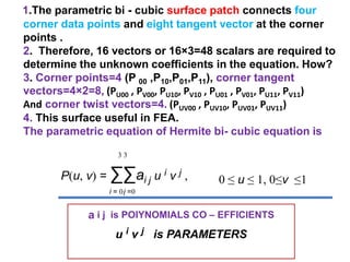 Synthetics surfaces unit ii | PPT