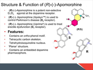 Synthetic Strategies For 14 C Labelling Of Drug Molecules | PPT ...