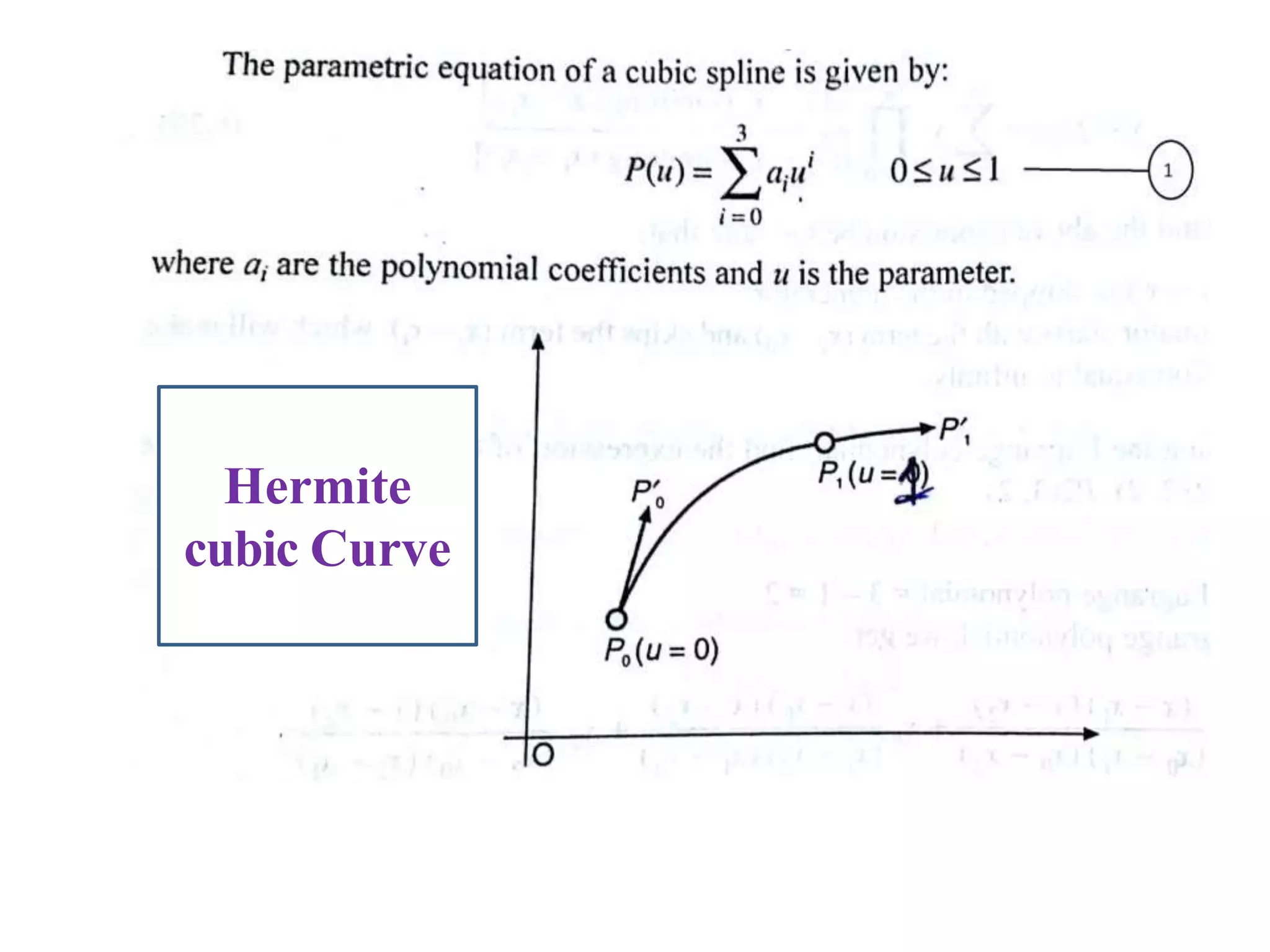 Synthetic surfaces | PPTX