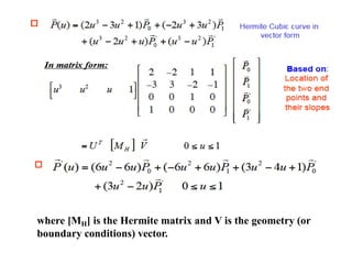 Synthetic surfaces | PPTX