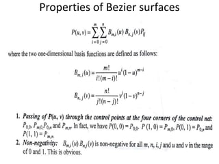 Synthetic surfaces | PPTX