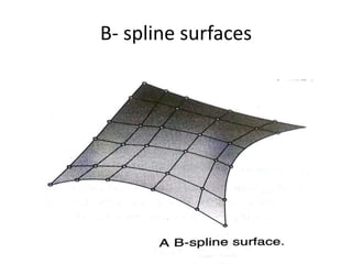 Synthetic surfaces | PPTX