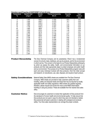 Synthetic thermic fluids from dow chemicals | PDF