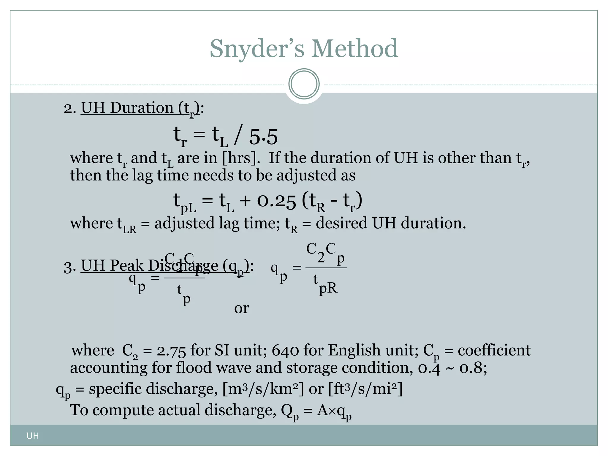 Synthetic unit hydrograph | PPTX