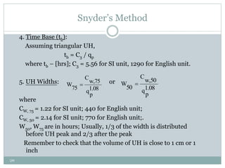Synthetic unit hydrograph | PPTX