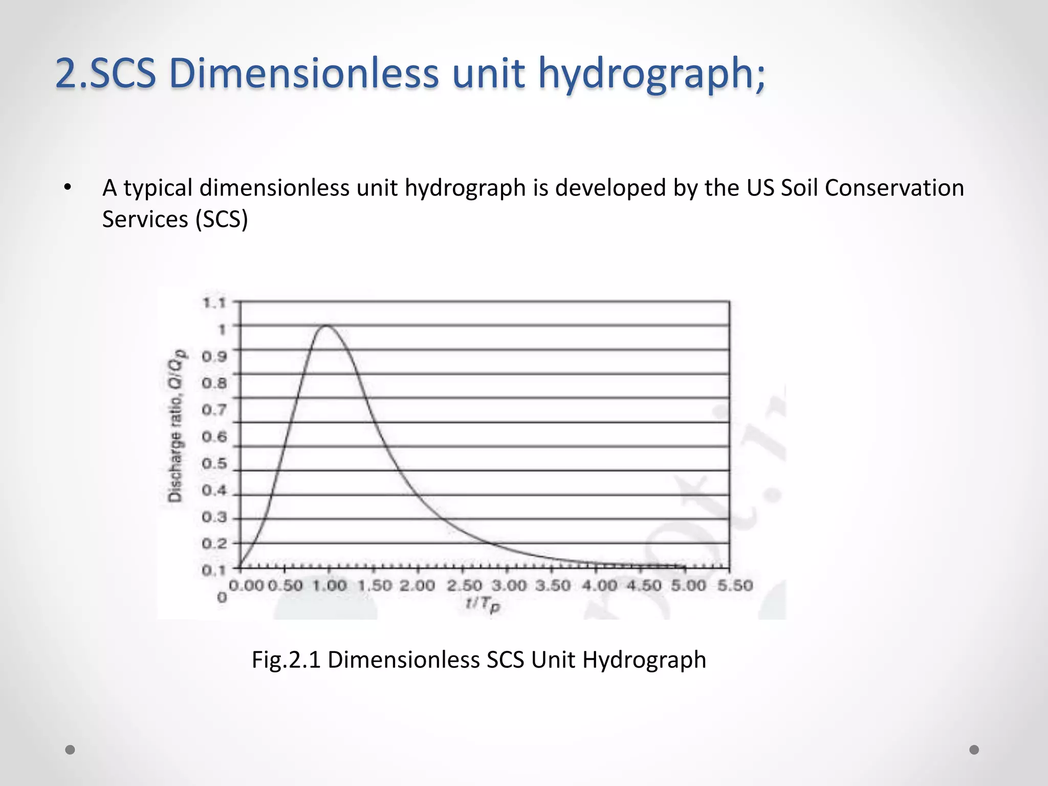Synthetic unit hydrograph | PPTX