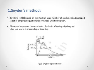 Synthetic unit hydrograph | PPTX