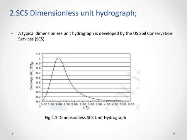 Synthetic unit hydrograph | PPTX | Geography | Science
