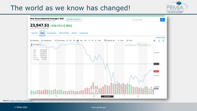 Synthetic VIX Data Generation Using ML Techniques | PPT