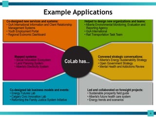What is Systemic Design | PPTX