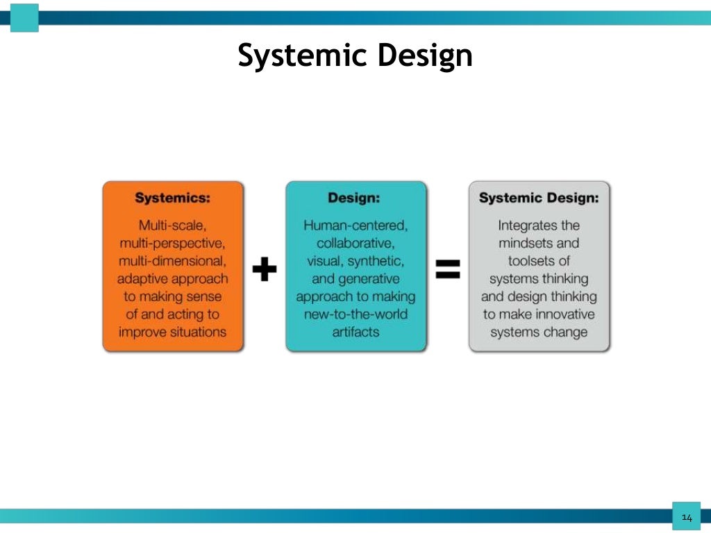 What is Systemic Design