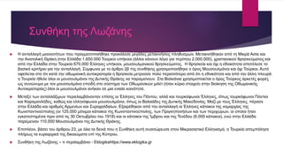Η Συνθήκη της Λωζανης | PPTX
